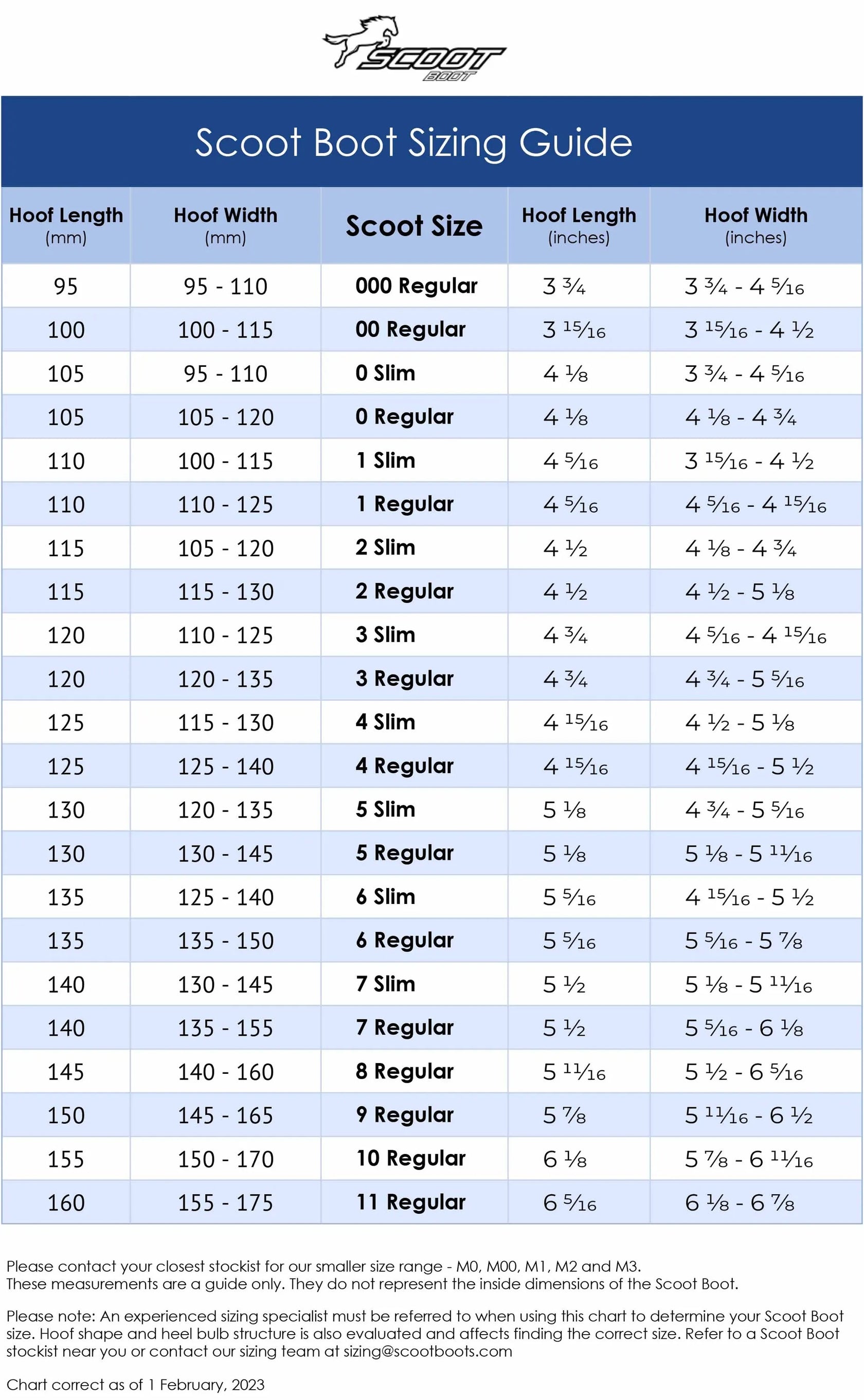 Scoot Boots – Barefoot Saddles Australia